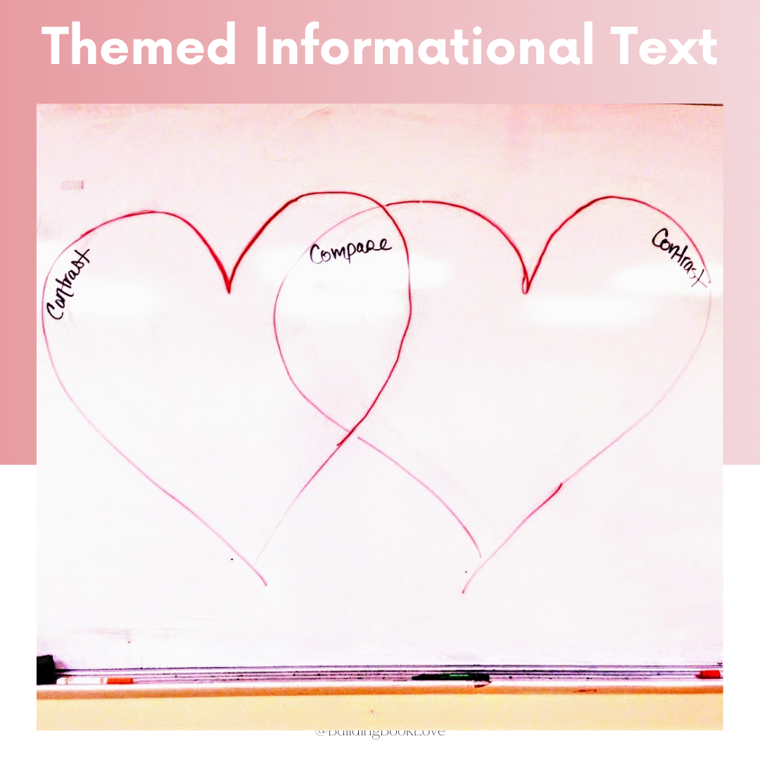 Valentine's Day Activities for Middle & High School ELA Students ...