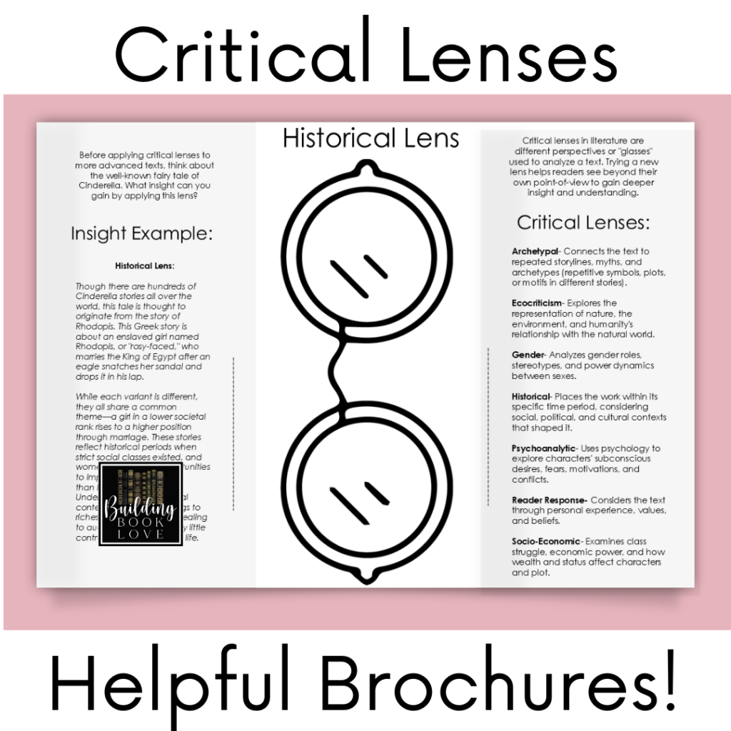 Teaching Critical Lenses: Fun Ways to Apply Lenses in Literature ...