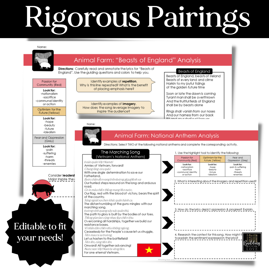 Animal Farm Lesson Plans: Teaching Orwell Like It’s Your Civic Duty ...