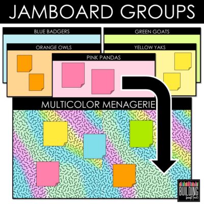 Creative Jamboard Templates for the ELA Classroom - Building Book Love
