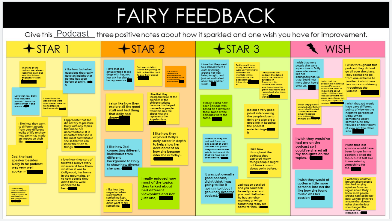 Teaching Dolly Parton's America Podcast - Building Book Love