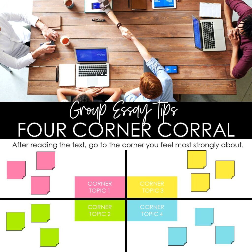 Group Essays: Slash your grading stack with this collaborative essay ...