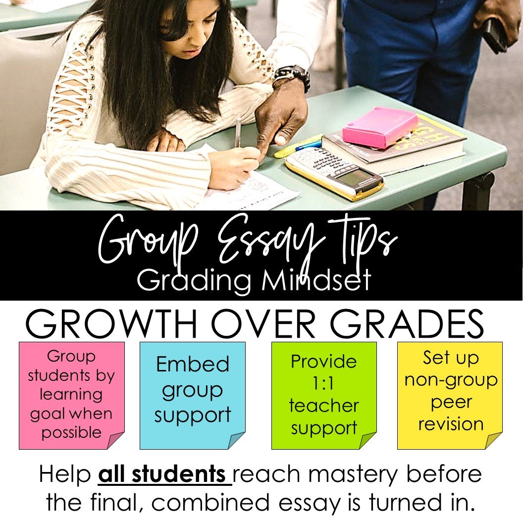 Group Essays: Slash your grading stack with this collaborative essay ...