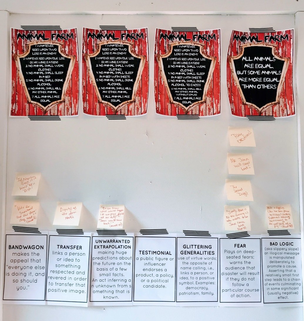 Literary Charts: Interdisciplinary ELA Activities - Building Book Love