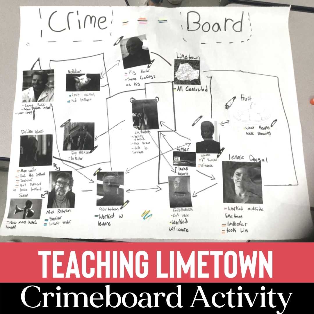 Creative ideas for teaching Limetown podcast in ELA - Building Book Love