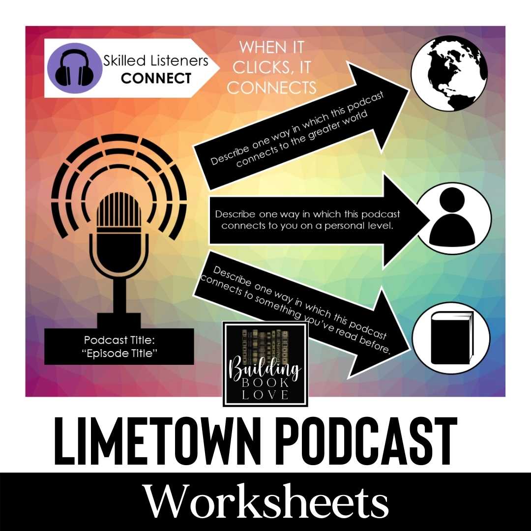 Creative ideas for teaching Limetown podcast in ELA - Building Book Love