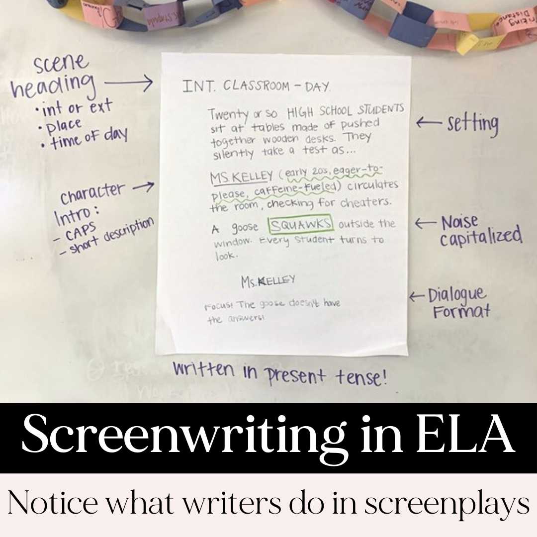 Screenwriting: Creative Writing Activities for High School Students ...