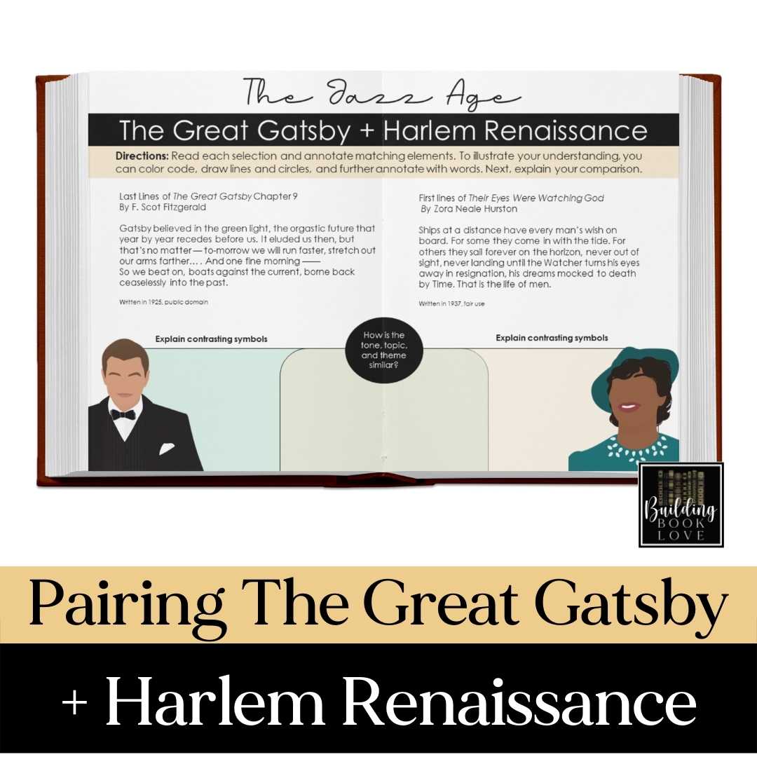 Meaningful & Fun Activities for Teaching The Great Gatsby - Building ...