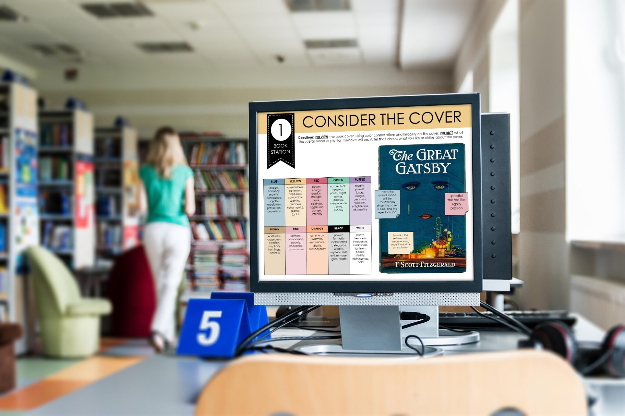 Meaningful & Fun Activities for Teaching The Great Gatsby - Building ...