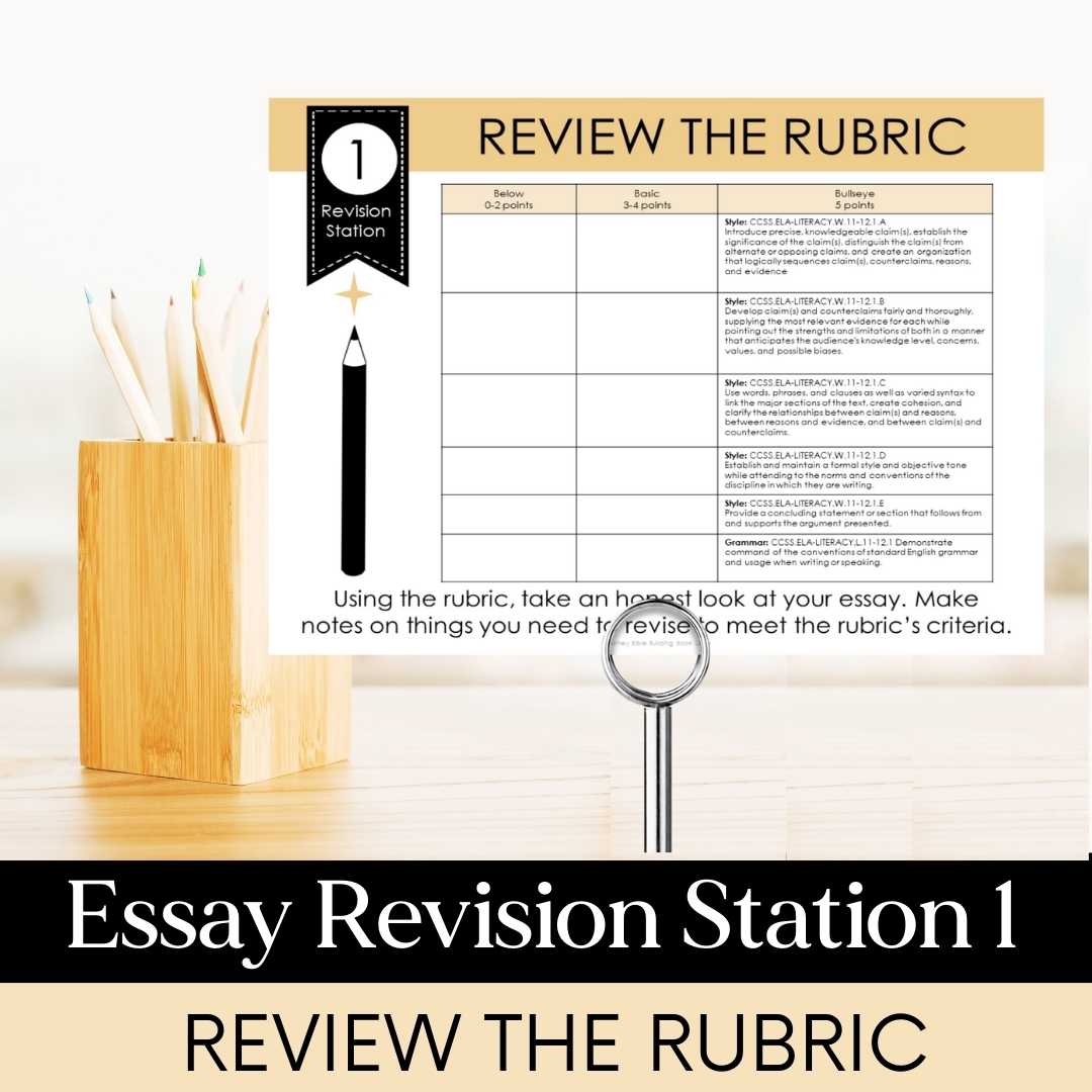 High School and Middle School ELA Essay Revision Stations - Building ...