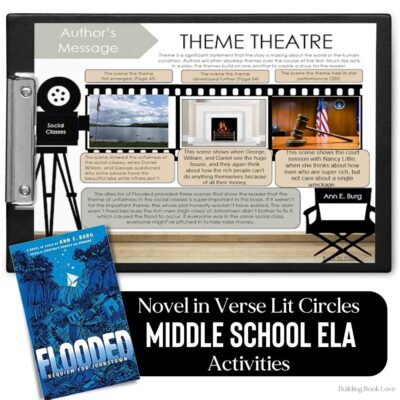Literature Circle Novels in Verse Activities for Middle School ELA ...