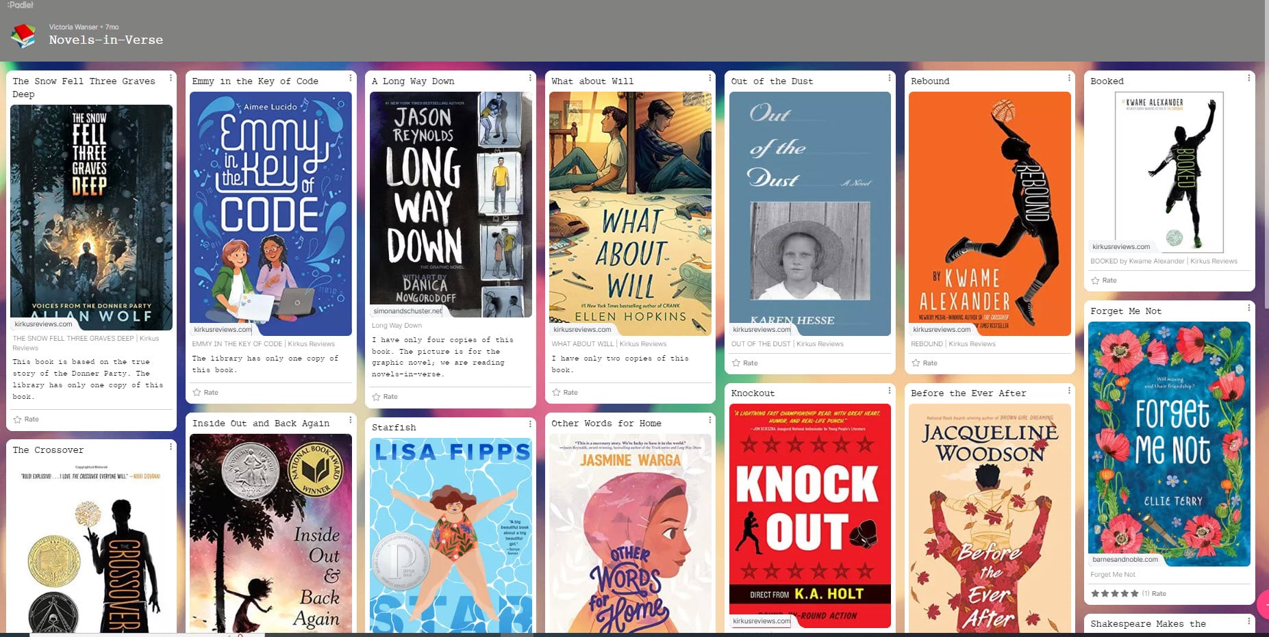 Literature Circle Novels in Verse Activities for Middle School ELA ...