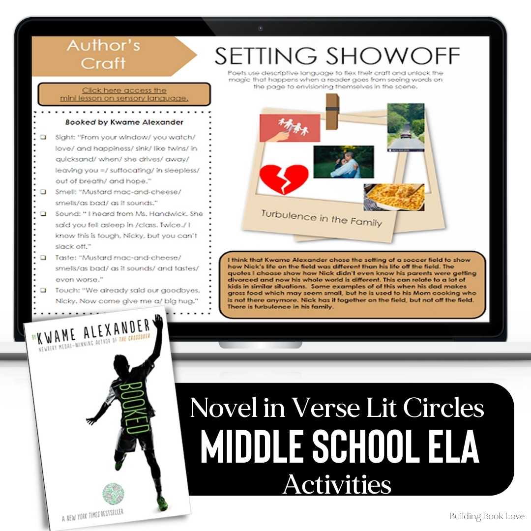 Literature Circle Novels in Verse Activities for Middle School ELA ...
