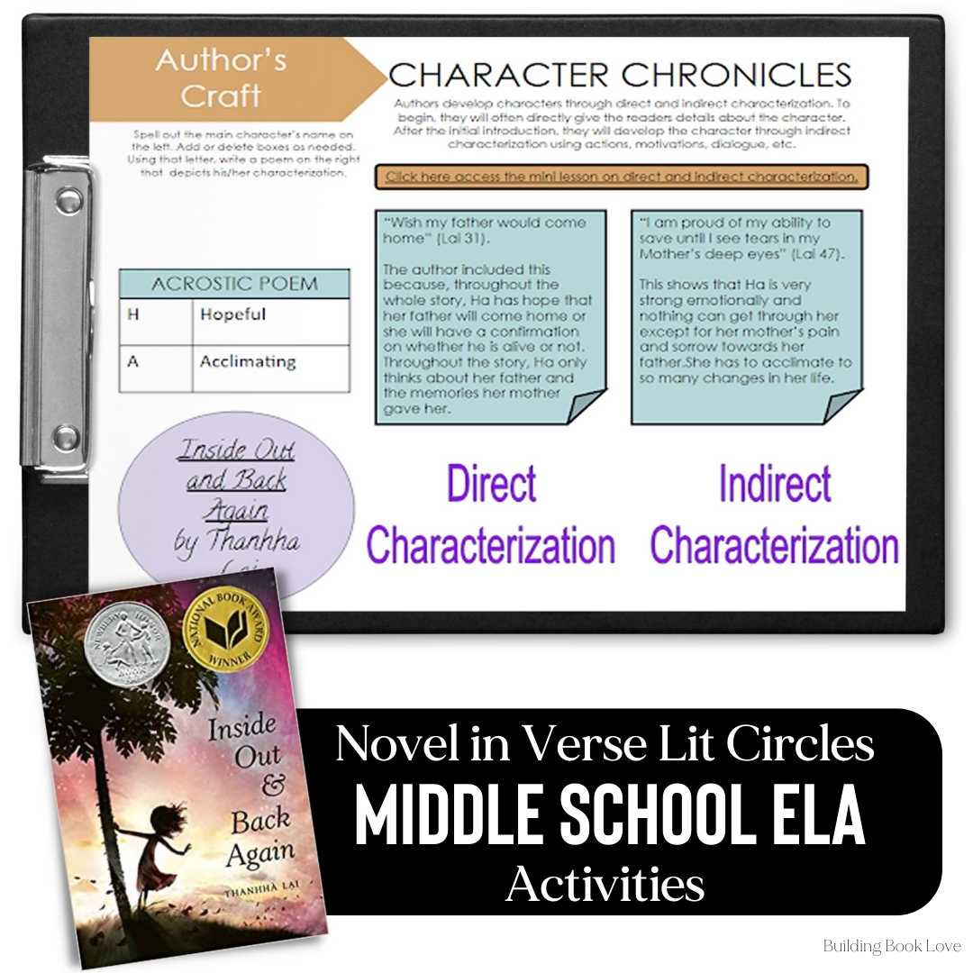 Literature Circle Novels in Verse Activities for Middle School ELA ...