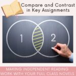 Independent Reading in High School with Whole Class Novels - Building ...