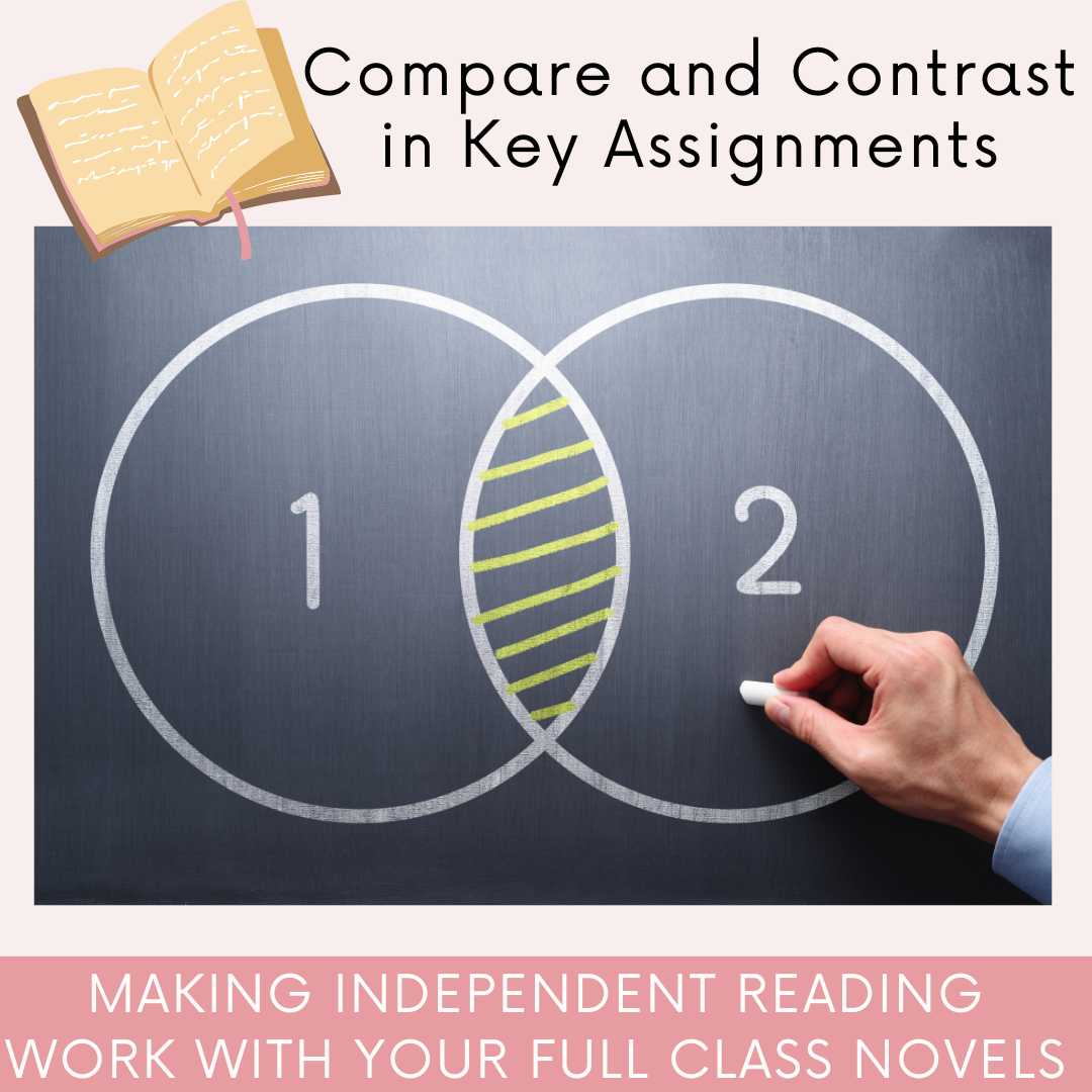 Independent Reading in High School with Whole Class Novels - Building ...