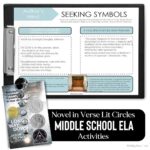 Literature Circle Novels in Verse Activities for Middle School ELA ...