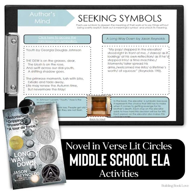 Literature Circle Novels in Verse Activities for Middle School ELA ...