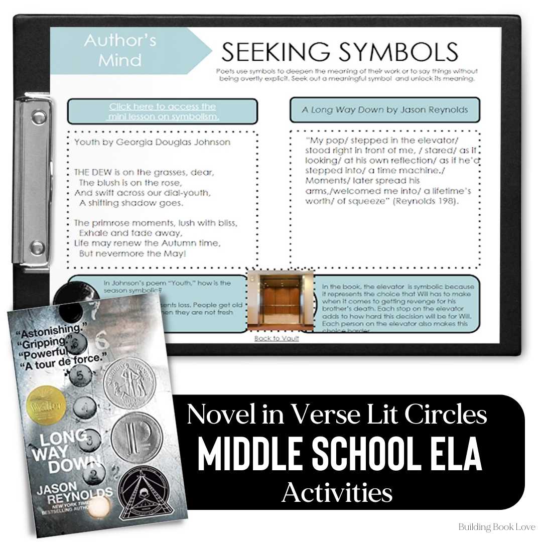 Literature Circle Novels in Verse Activities for Middle School ELA ...