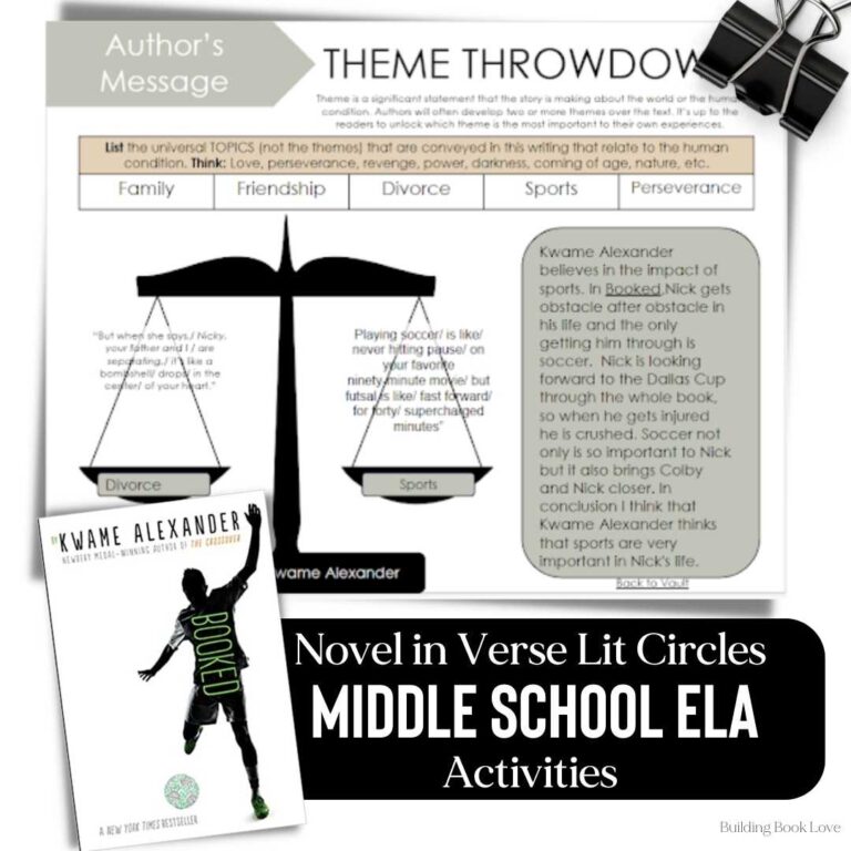 Literature Circle Novels in Verse Activities for Middle School ELA ...