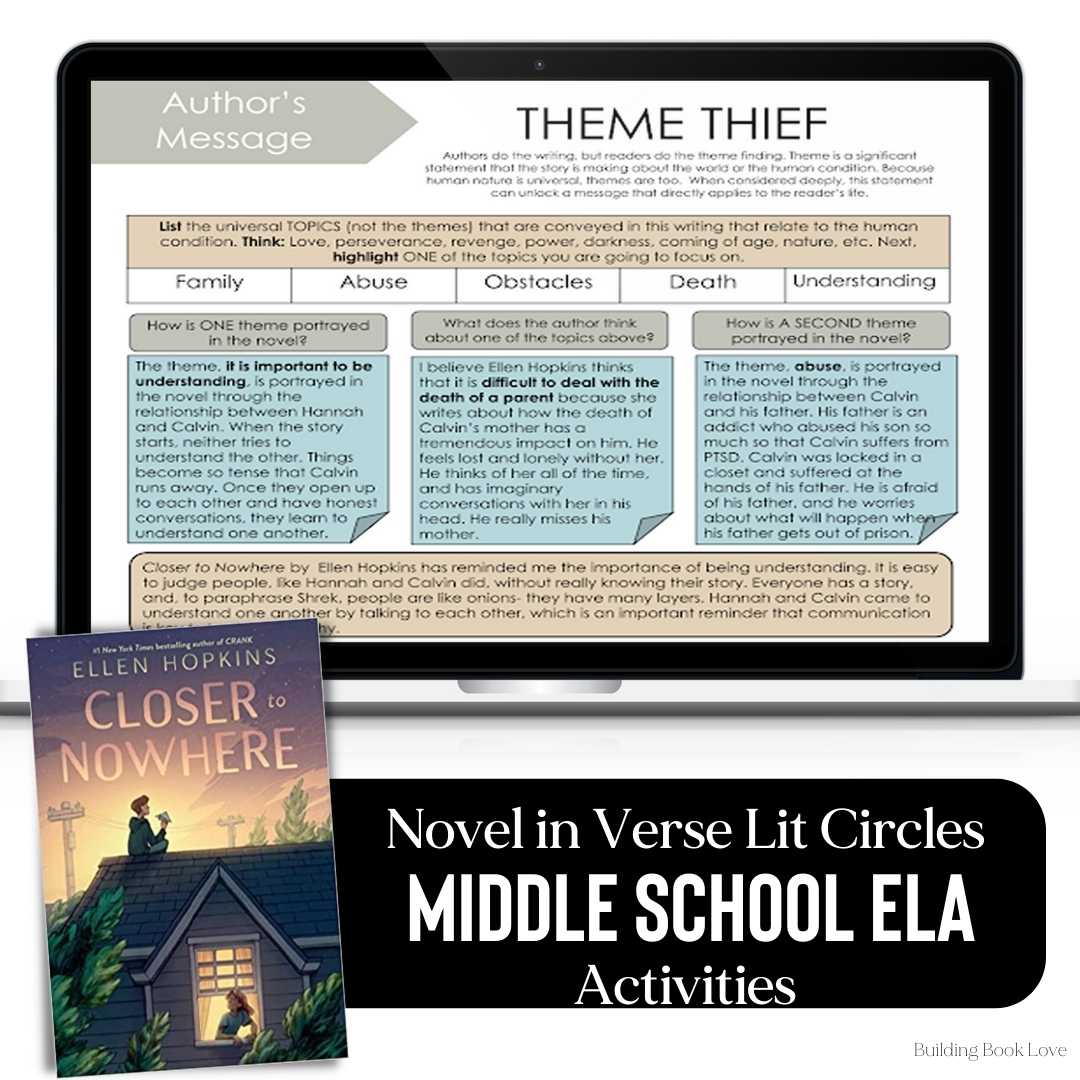 Literature Circle Novels in Verse Activities for Middle School ELA ...