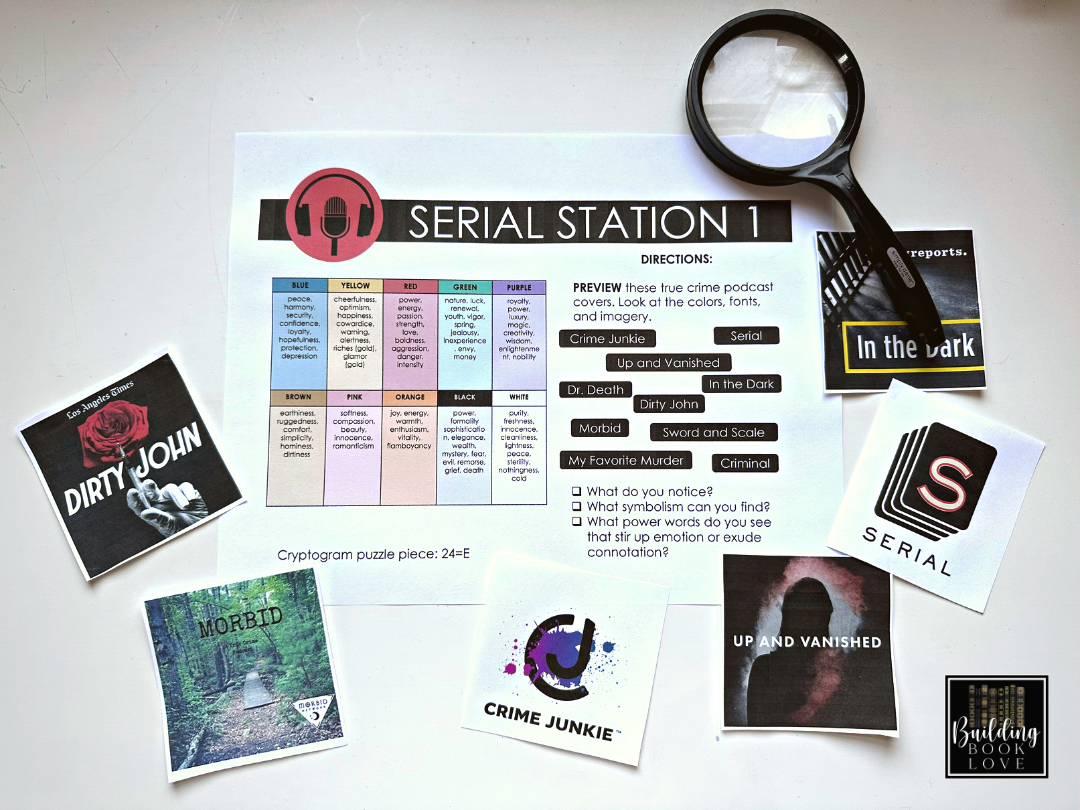 Updated Serial Lesson Plans : Teaching Serial After Adnan’s Release ...