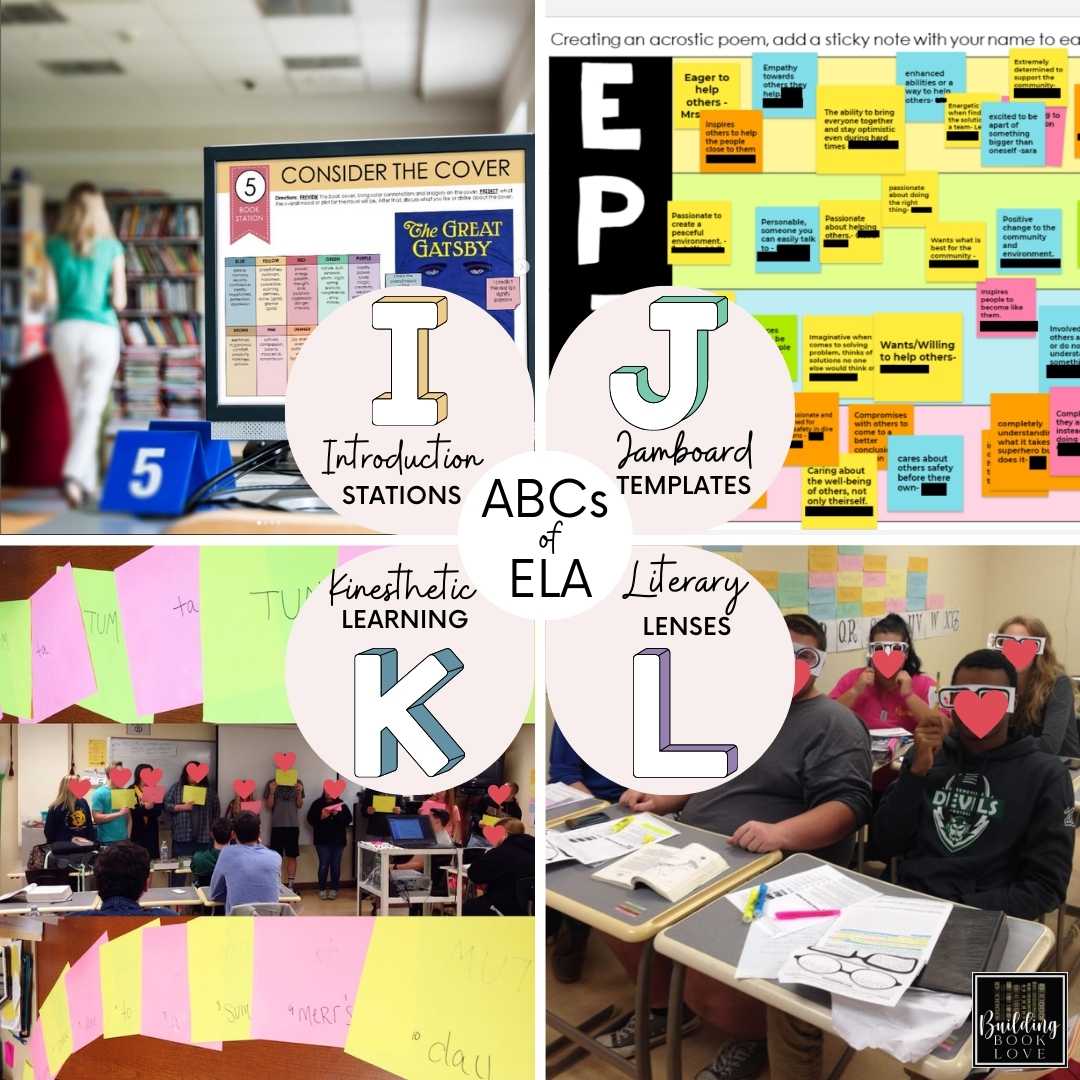 Fun ELA Activities the ABCs of ELA Engagement - Building Book Love