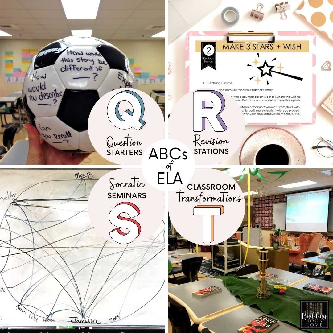 Fun ELA Activities the ABCs of ELA Engagement - Building Book Love