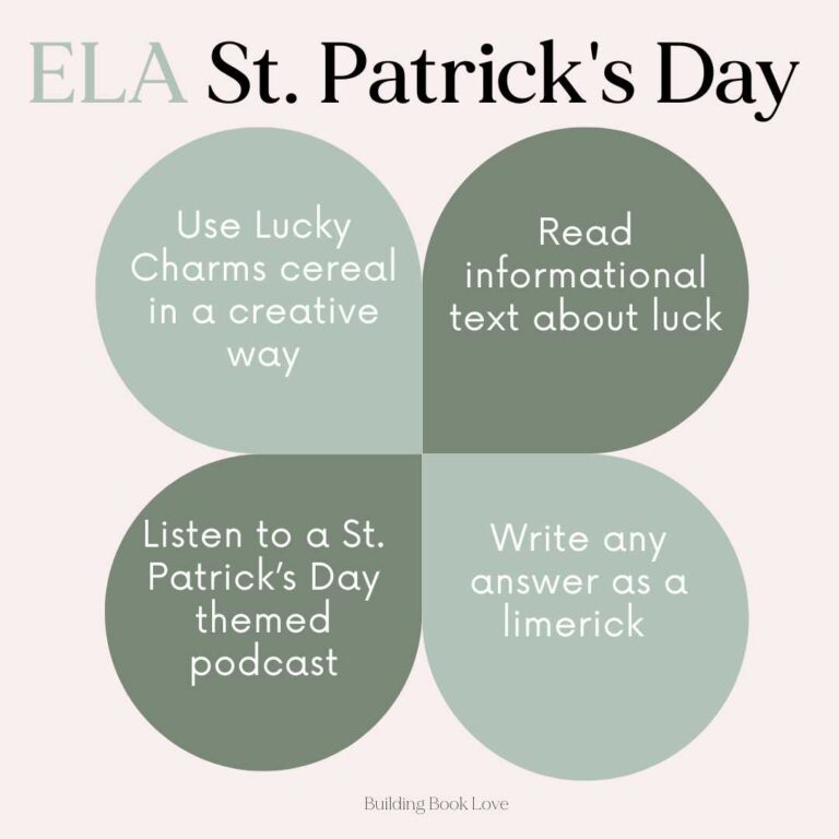 St. Patrick’s Day ELA Activities for Middle and High School - Building ...