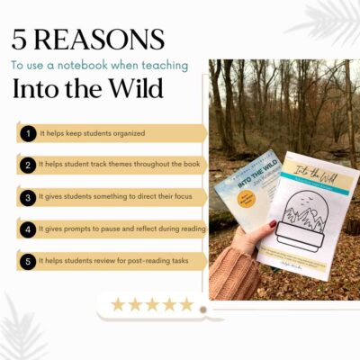 5 Reasons to use a Notebook with Your Into the Wild Unit - Building ...