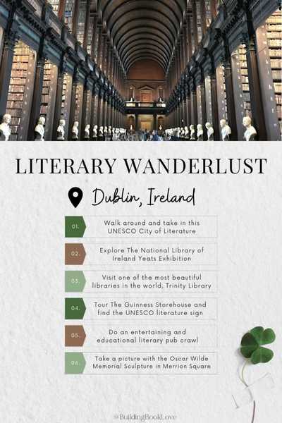 Literary Wanderlust: Bookish things to do in Dublin, Ireland - Building ...