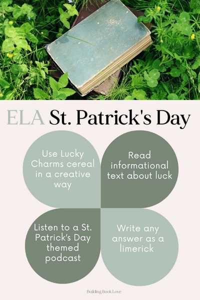 St. Patrick’s Day ELA Activities for Middle and High School - Building ...