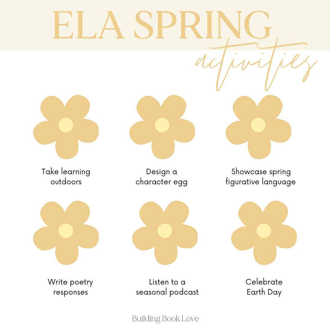 ELA Spring Activities for Middle School and High School - Building Book ...