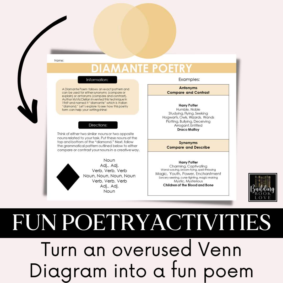 Fun Poetry Activities That Even High Schoolers and Middle Schoolers ...