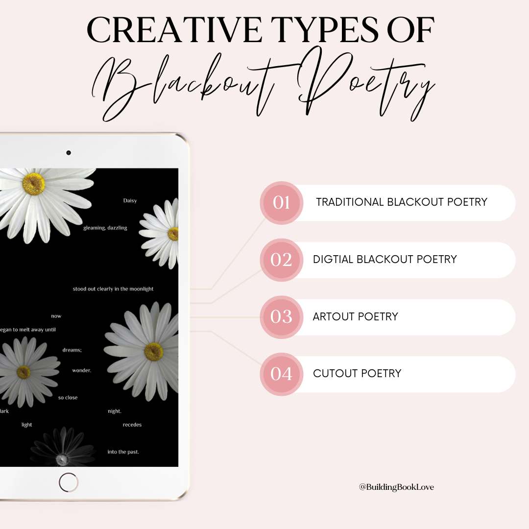 Blackout Poetry Ideas, Lesson Plans, and Examples - Building Book Love