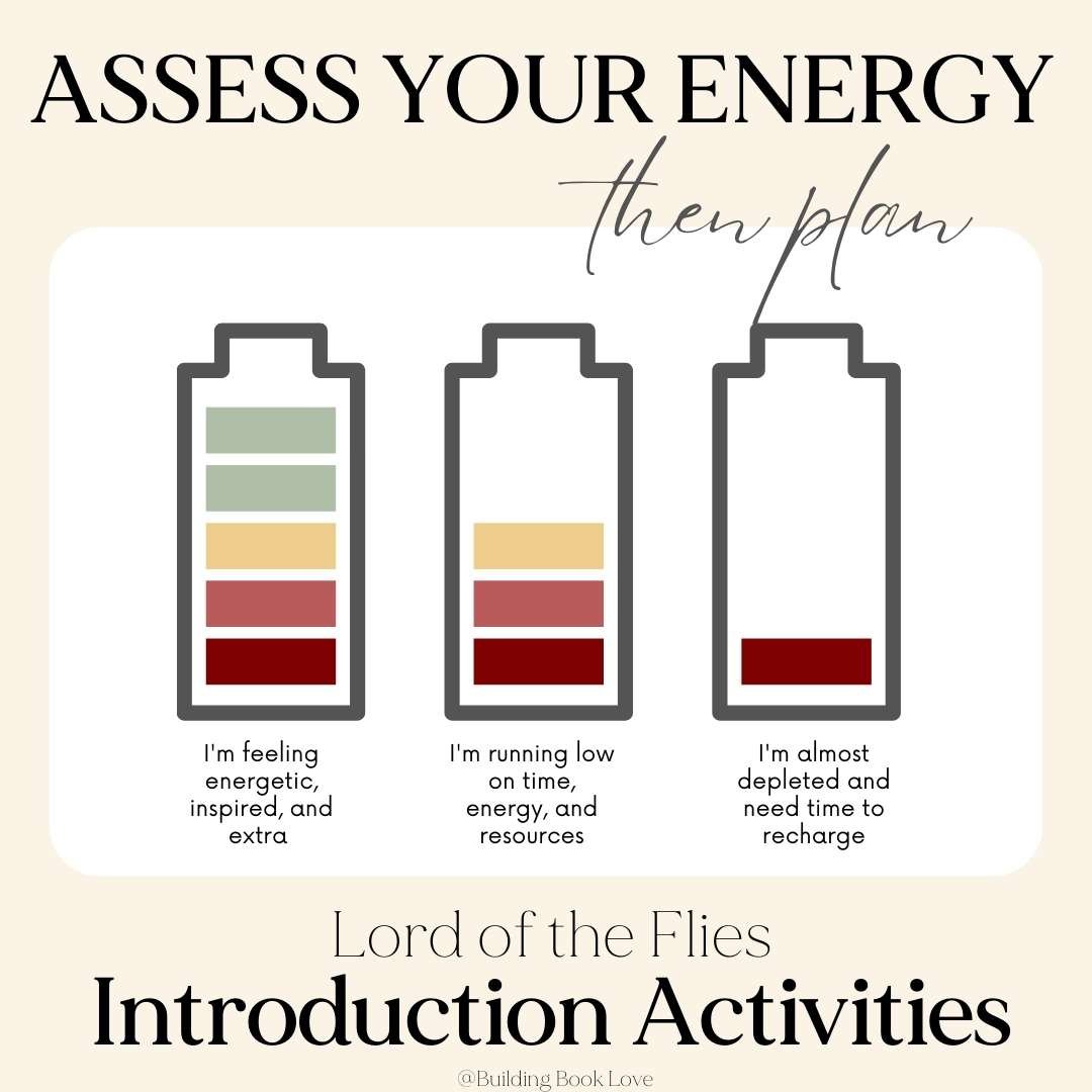 Lord of the Flies Introduction Activity Ideas - Building Book Love