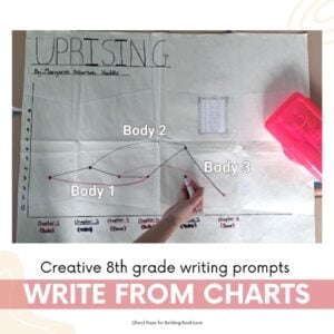 5 Creative 8th Grade Essay Prompts - Building Book Love