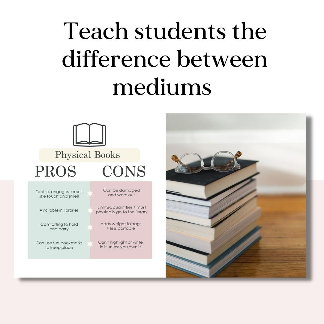 Independent Reading Research: Promoting Audiobooks and eBooks ...