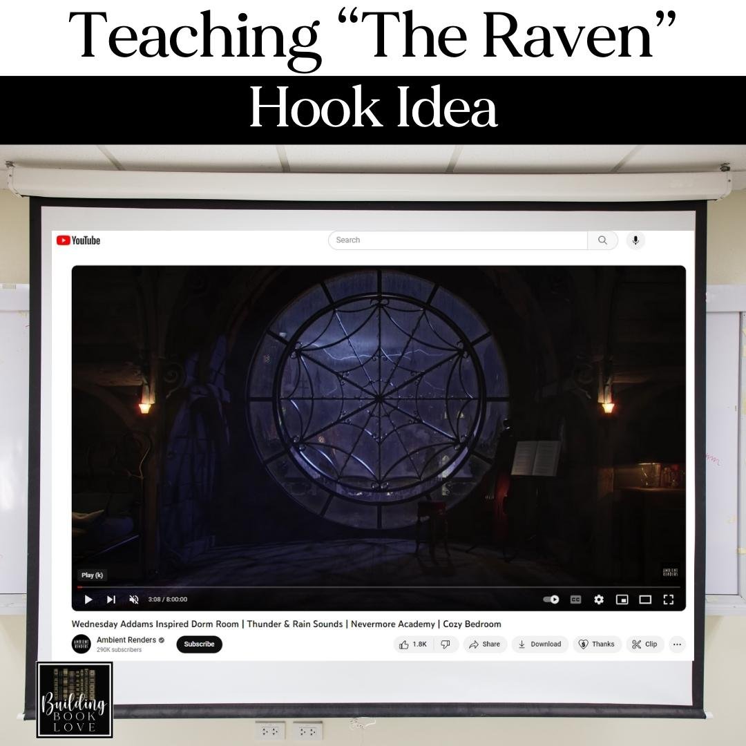 5 Activity Ideas for Teaching “The Raven” by Edgar Allan Poe - Building ...