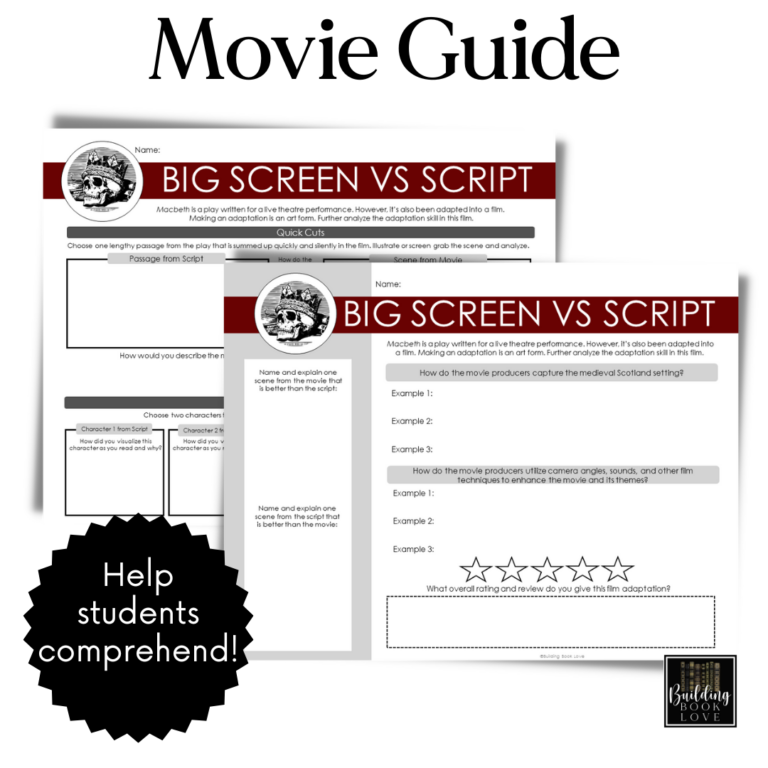 Macbeth Unit Plan: Lesson Plans, Activities, and Ideas for the Play ...