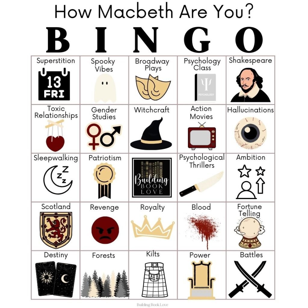Meaningful and Fun Activities for Teaching Macbeth - Building Book Love
