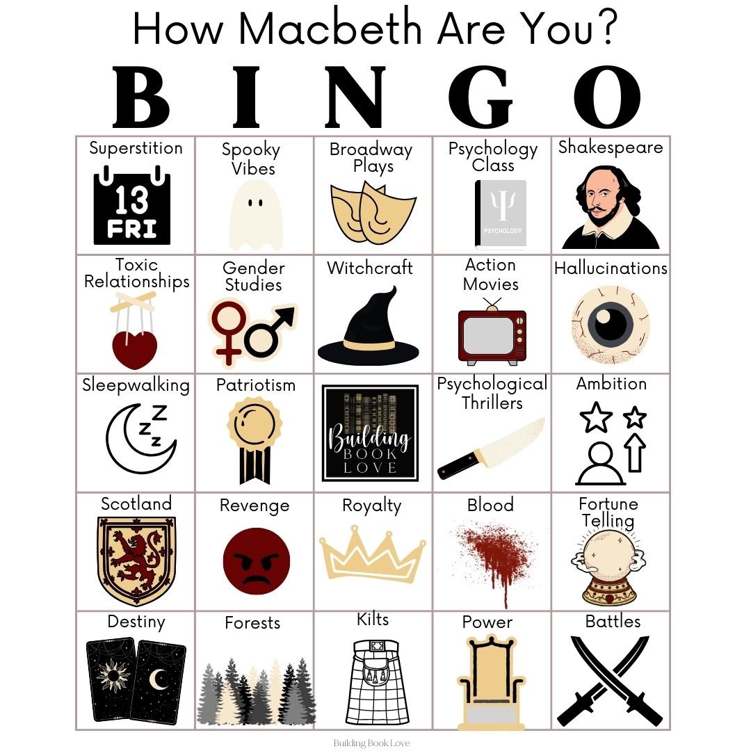 Meaningful and Fun Activities for Teaching Macbeth - Building Book Love
