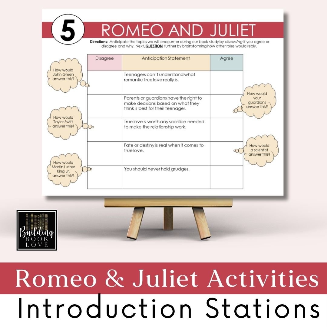 Romeo and Juliet Activities, Teaching Ideas, and Lessons - Building ...