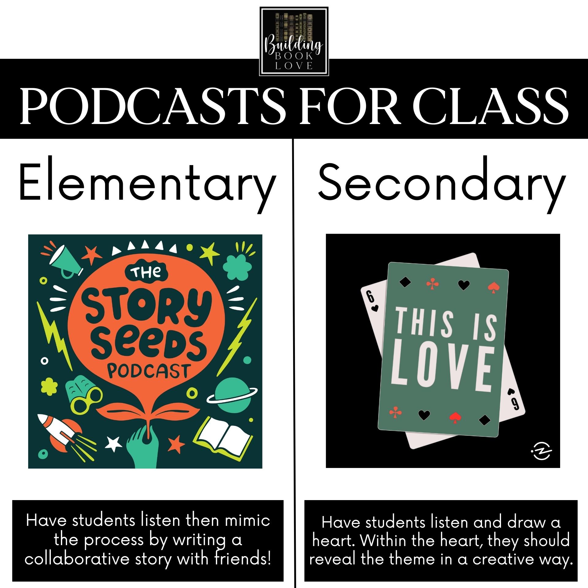 Epic List of Podcasts for the Classroom - Building Book Love