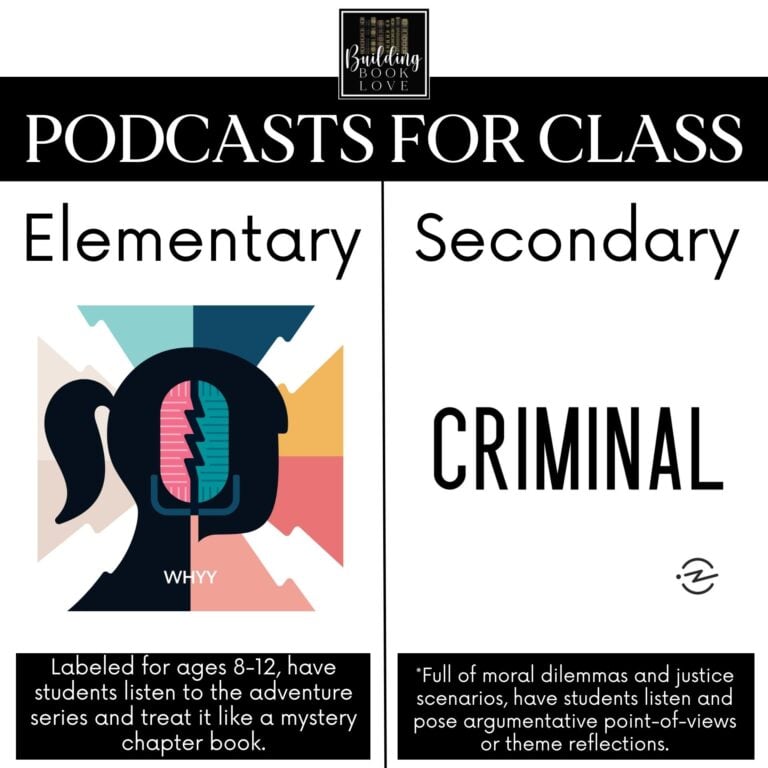 Epic List of Podcasts for the Classroom - Building Book Love