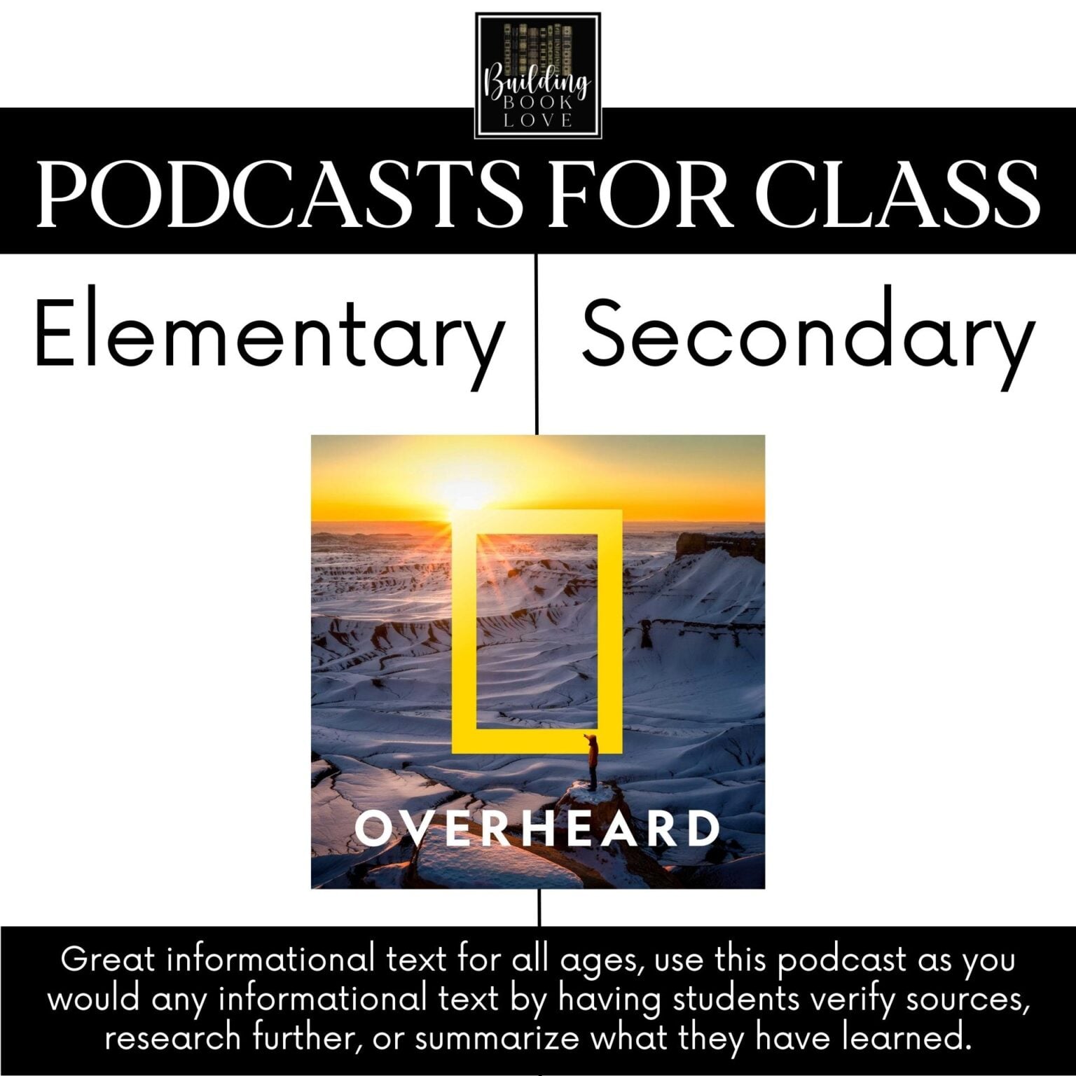 Epic List of Podcasts for the Classroom - Building Book Love