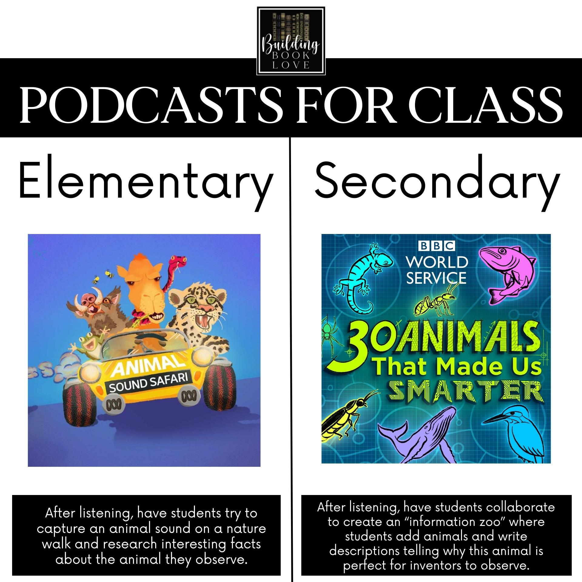 Epic List of Podcasts for the Classroom - Building Book Love