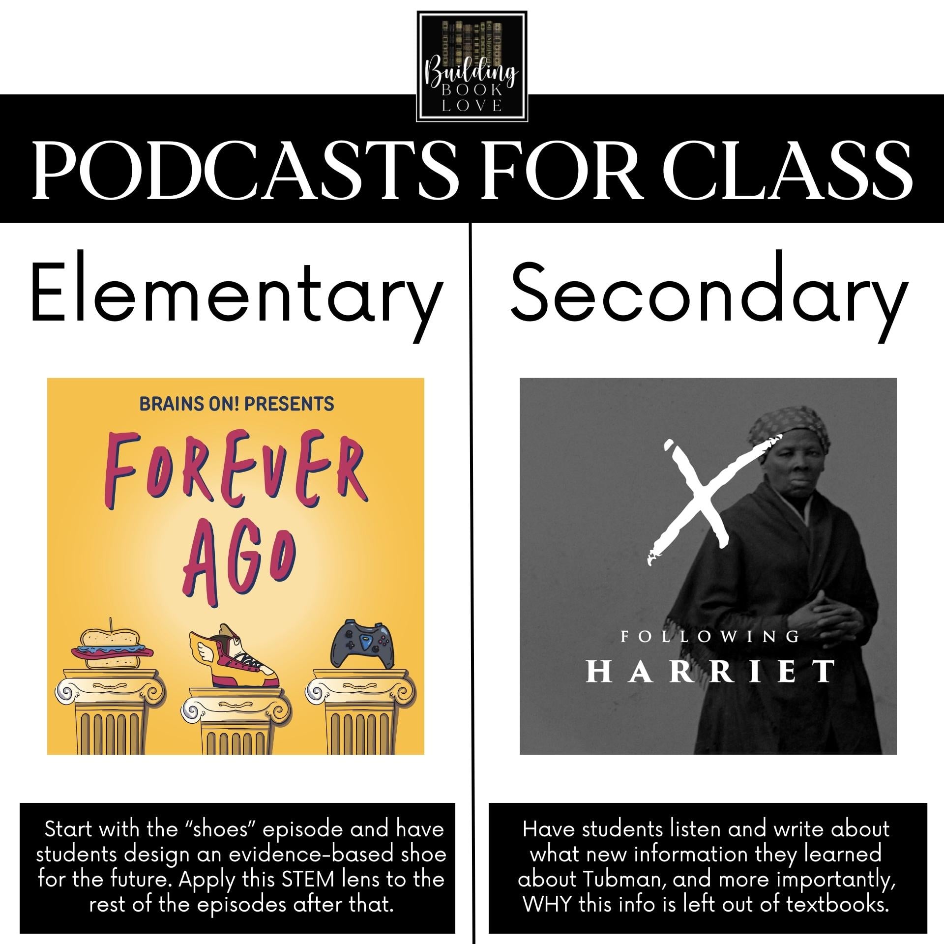 Epic List of Podcasts for the Classroom - Building Book Love
