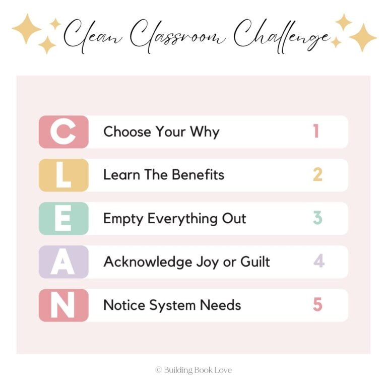 The Life Changing Magic of a Clean Classroom - Building Book Love