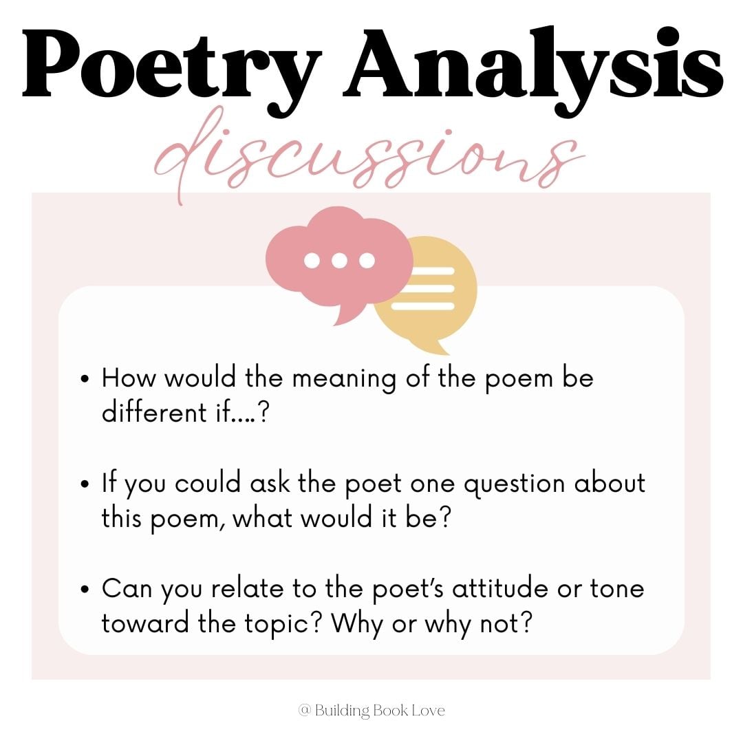 Poetry Analysis How To Activities and Acronym - Building Book Love
